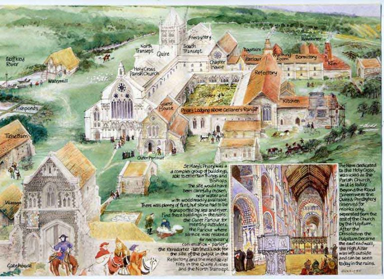 Sketch of the Medieval Priory | Binham Priory